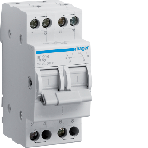 Proprietăți tehnice SF208